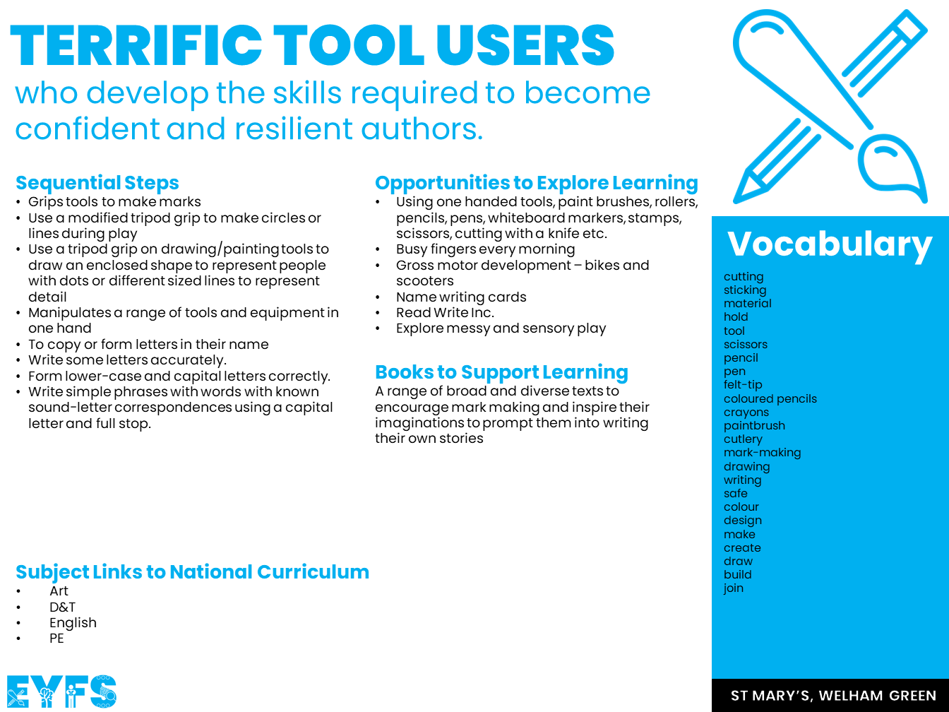 St Mary's Church of England Primary School - EYFS