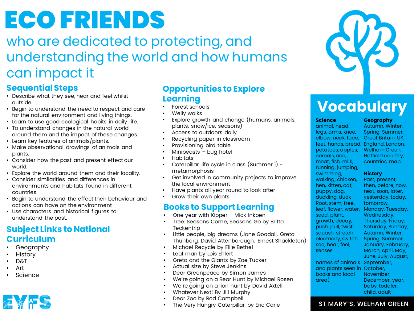 St Mary's Church of England Primary School - EYFS